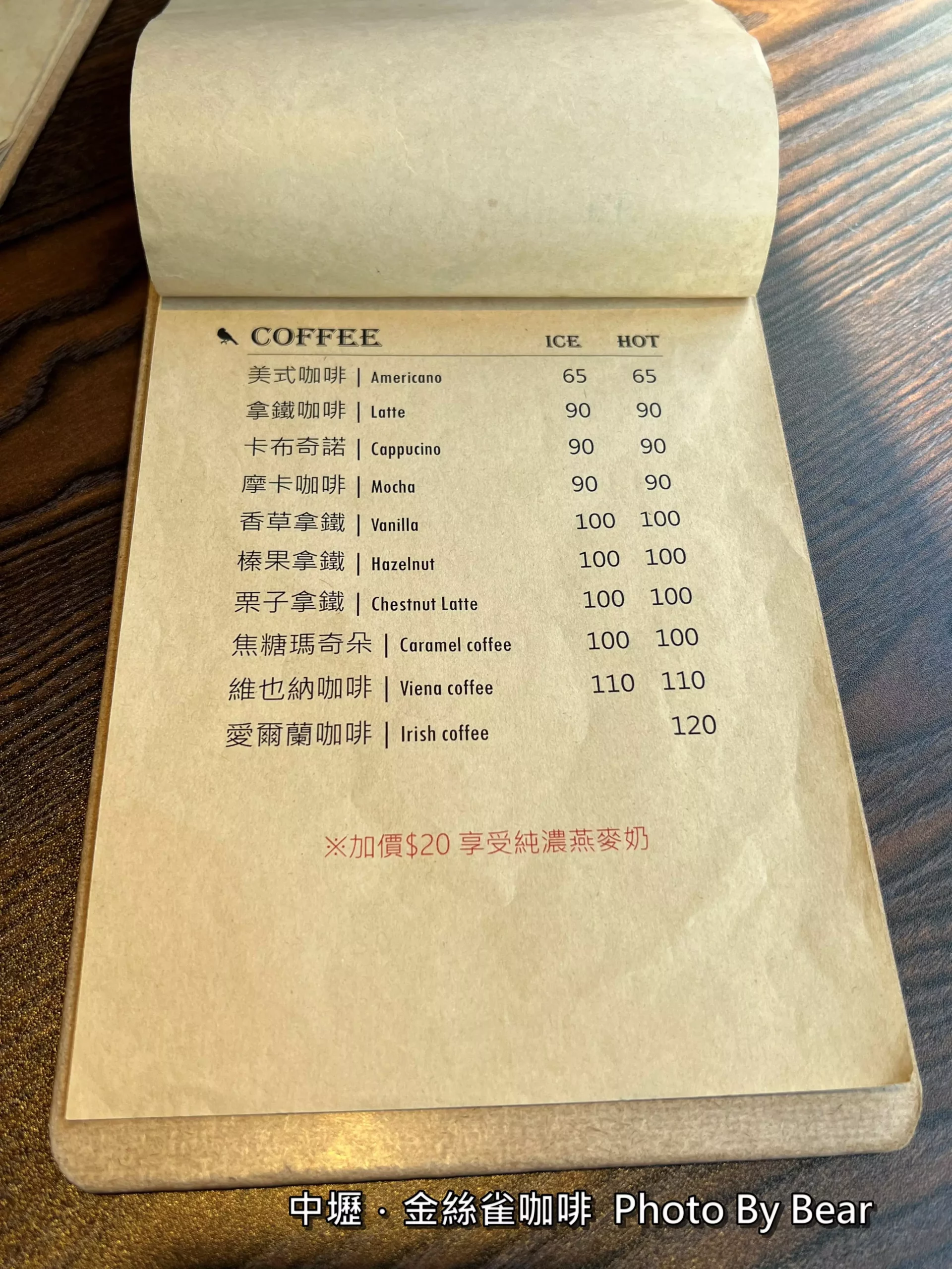 多媒體檔案(AnyConv.com__（批）中壢-金絲雀咖啡-菜單002) @游游滴